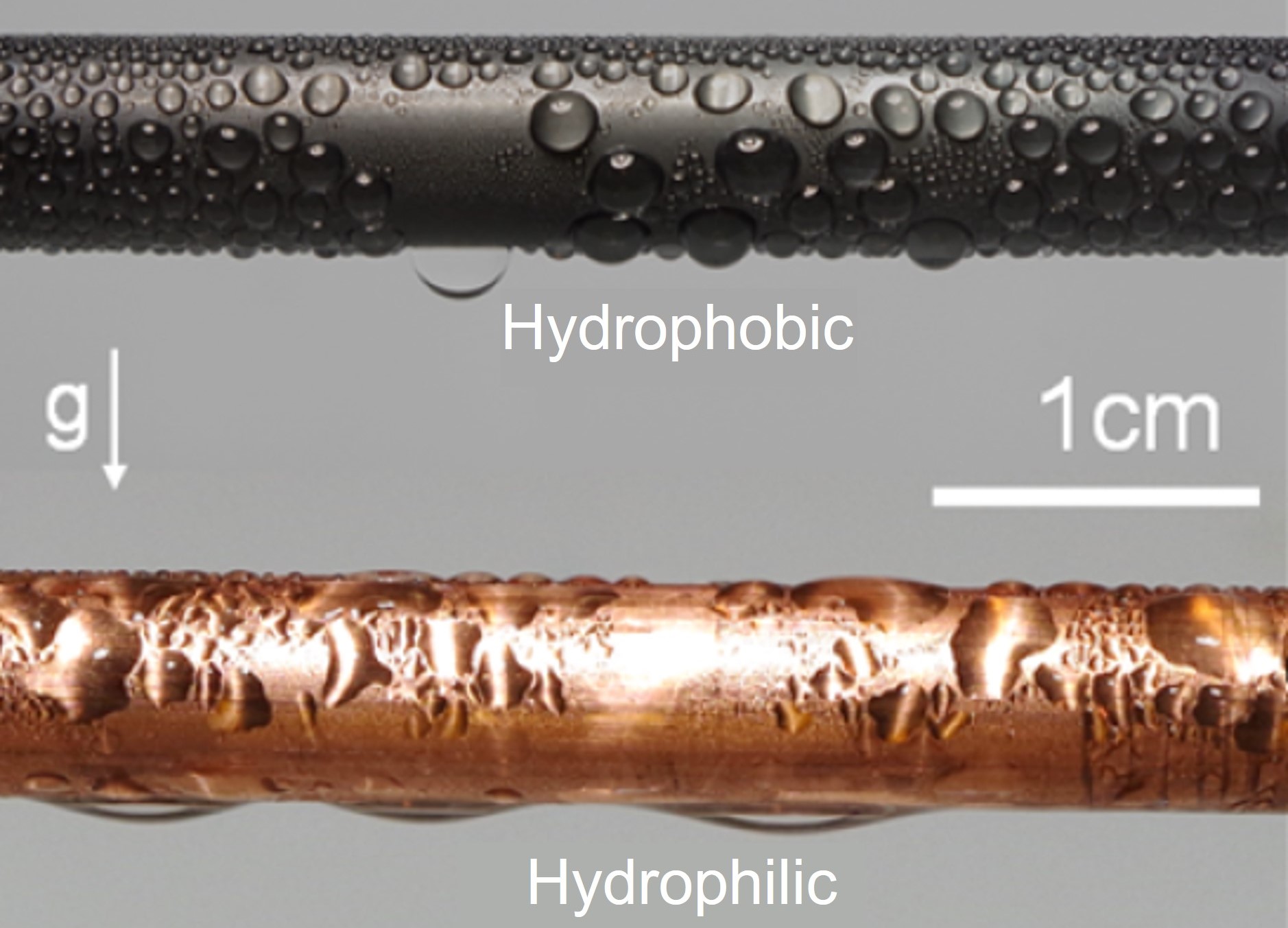 Research | CHA Energy Research Laboratory