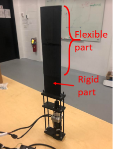 Images – Tow Tank Test Set Up for Phase I DoD Air Force STTR - Systems ...