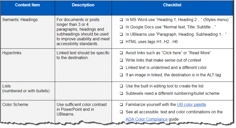 Accessibility Checklist | GSEngage