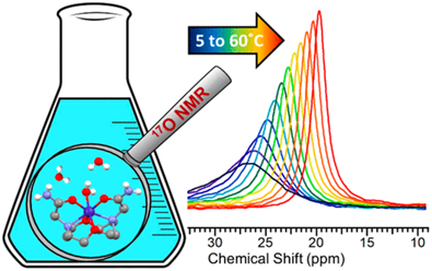 Publications – Welcome to The Morrow Lab
