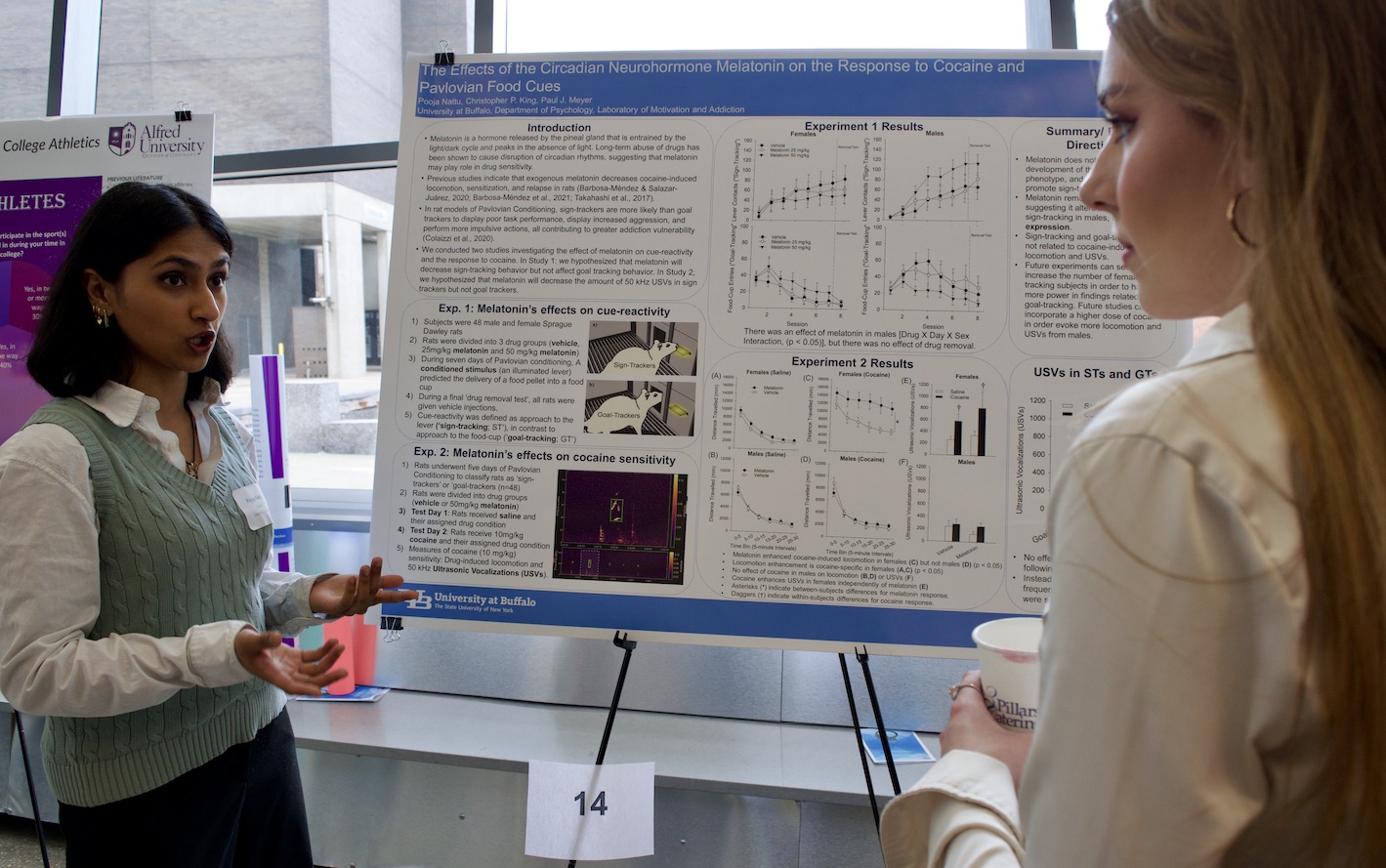 Western New York Undergraduate Psychology Conference – A REGIONAL ...